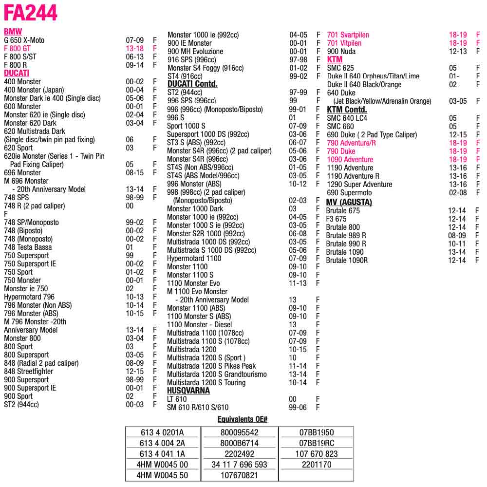 Pastilha de Freio Dianteira BMW F800R/Ducati Monster (FA244HH) EBC